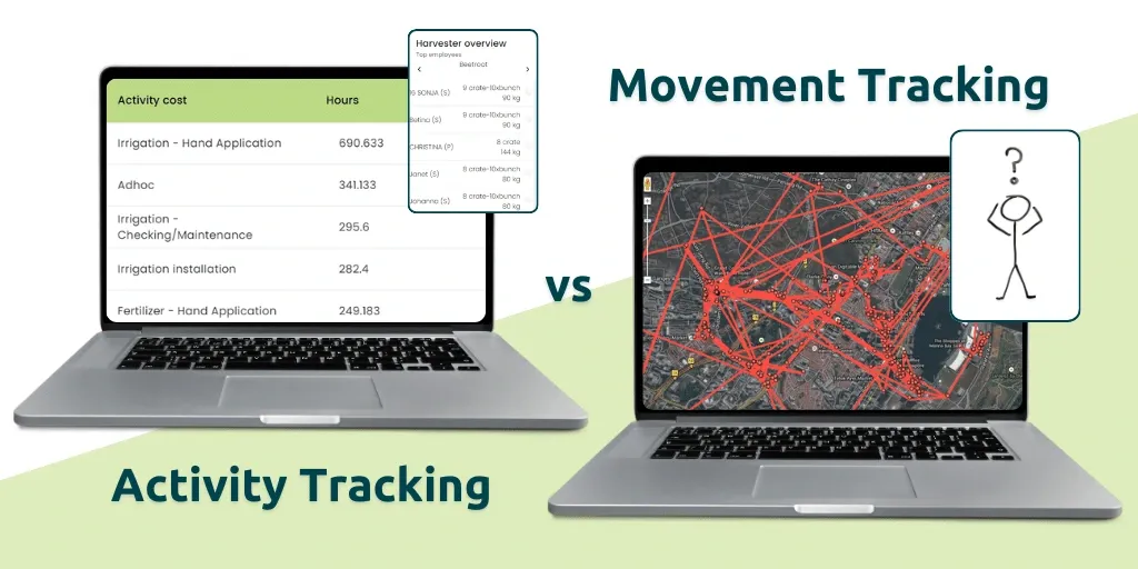 Activity Tracking & Movement Tracking On Farms